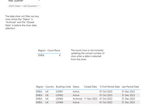 Solved Correct Row Count Example File Attached Microsoft Fabric