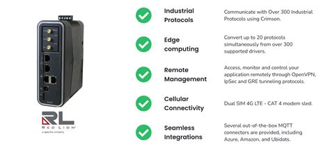 Top 10 Modbus Compatible Industrial IoT Gateways For 2024 A Comprehensive Guide
