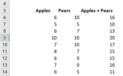 Excel Shortcuts Using The Alt Key Excel Olympics