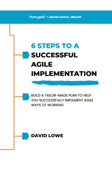 6 Steps To A Successful Agile Implementation Build A