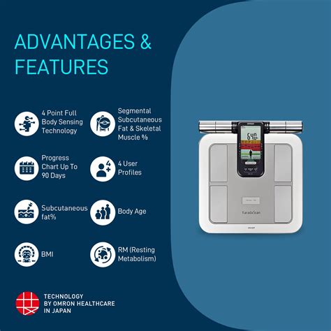 Omron Bmi Chart Omron Hbf 375 Karada Scan Complete Digital Body