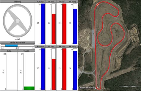 Multimatic Vehicle Dynamics Prediction