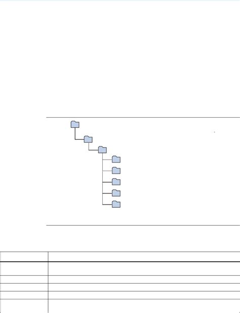 Arria V GX Dev Kit Guide Datasheet By Intel Digi Key Electronics
