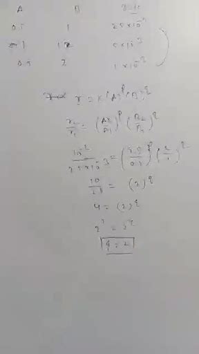 The Kinetic Data For The Reaction 2a B2 2ab Are As Given Below [a] [b