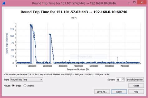 Tip When Using Wiresharks Rtt Graph By Tony Fortunato