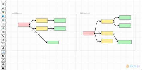 Pkmer自定义 Excalidraw 脚本 修改 Mindmap Format 设置思维导图 Frame 容器