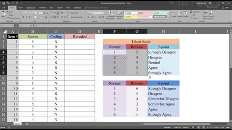 Reverse Coding A Likert Scale In Excel Youtube