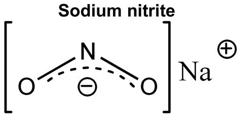 Sodium Nitrite In Food And Sodium Nitrite Uses Is Sodium Nitrite Bad For