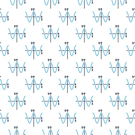 Math Graph Vector Mathematical Function Colored Seamless Pattern