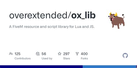 Ox Lib Web Src Utils SetClipboard Ts At Master Overextended Ox Lib