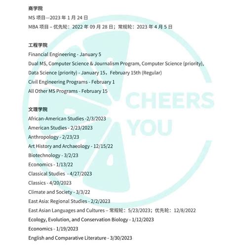 必看！美国top30名校2023秋季研究生申请截止日期ddl大汇总 清柚教育 官网 Cheersyou 留学申请、gre培训、sat