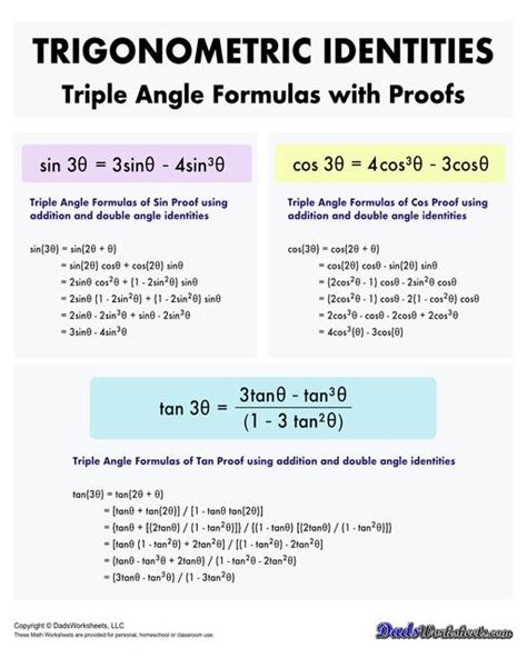 Charts And Printables Trig Identities Trig Identities Triple Angle Identities Proof