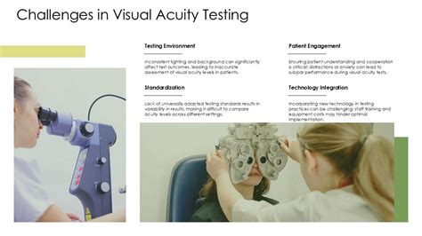 Challenges In Visual Acuity Testing Acuity Levels Ppt Slides St Ai Ss