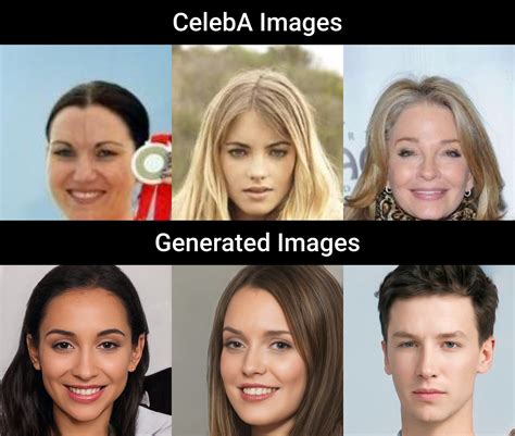 Stylegan Generated Face Classification With Resnexts Towards Ai