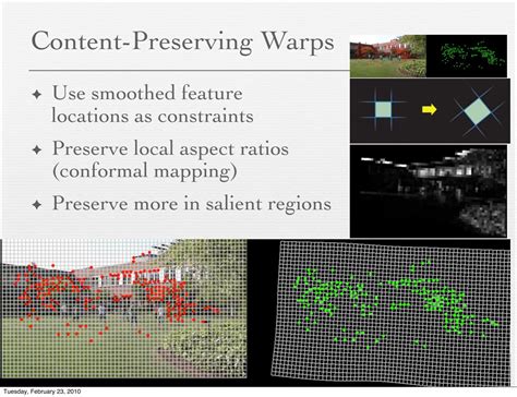 Content Preserving Warps