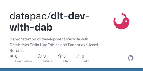 Github Datapaodlt Dev With Dab Demonstration Of Development Lifecycle With Databricks Delta