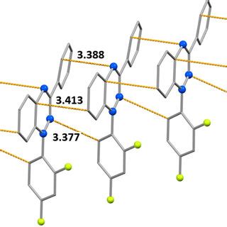 Fragments Of Stacks In Crystal Structures Of Radicals A Left And B