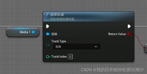 Ue5 安卓调用外置摄像头拍照（之显示画面）ue5 调用手机摄像头 Csdn博客