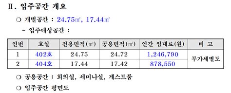 공고 제2022 03호 성북구마을사회적경제센터 입주기업단체모집 재공고 성북구사회적경제센터
