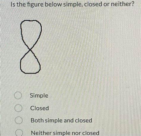 Solved Is The Figure Below Simple Closed Or Neither ∞ C