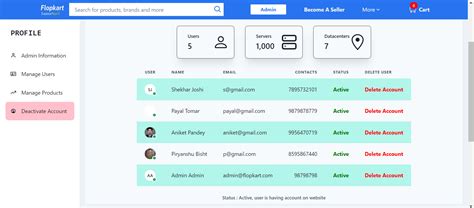 Github Mayuri Saha Flipkart Clone This Is An Ecommerce Website That Has The Features Like