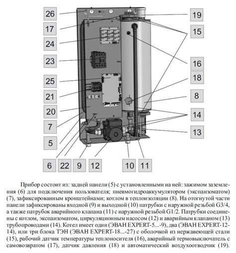 Эван Expert Plus-12 электрический котёл 12 кВт - купить по выгодной ...