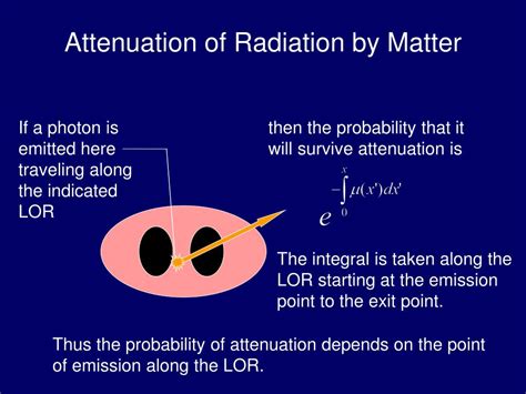 Ppt Positron Emission Tomography Powerpoint Presentation Free Download Id2163853