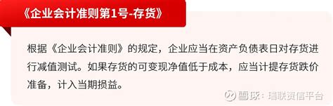 存货减值测试评估 方法难点与应对策略 首发瑞联资信平台公众号2023年部分上市房企存货减值情况统计信息来源公开市场信息01存货减值测试