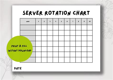 Server Rotation Chart Printable Fillable And Print And Write Etsy