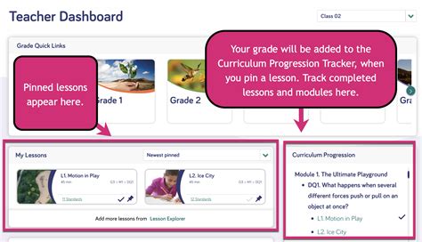 Twig Elementary Track Lessons Imagine Classroom