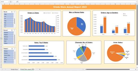 aditya kumar on linkedin dataanalytics excelmagic graphicalreports businessintelligence…