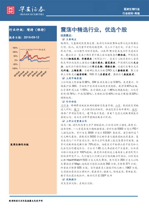 医药生物行业周报：震荡中精选行业，优选个股
