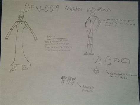 Dfn 009 Model Woman By Cyberf7 On Deviantart