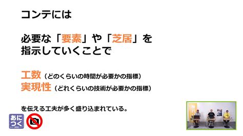 あにつく2022レポート 絵コンテセッション（第4弾：小松田 大全監督＆水島 精二監督） 【株式会社too公式】3dcg Xr 映像