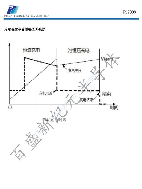 Pl7303 5v输入pfm升压型3节串联锂电池充电控制电路 资料共享