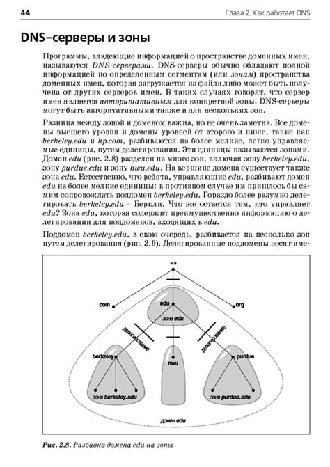 Книга DNS и BIND, 5-е издание, Ли, Альбитц, 5-93286-105-3, купить, цена