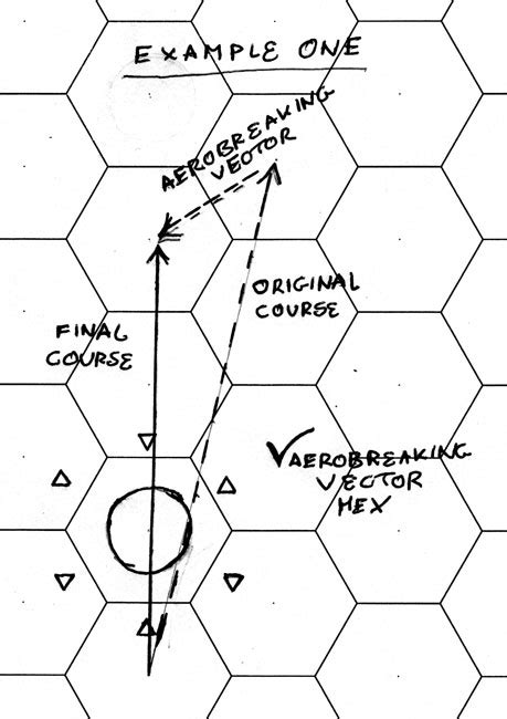 Nifty Stuff For Triplanetary