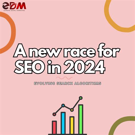 Safwan Khan On Linkedin Seo Digitalmarketing Ai Contentmarketing