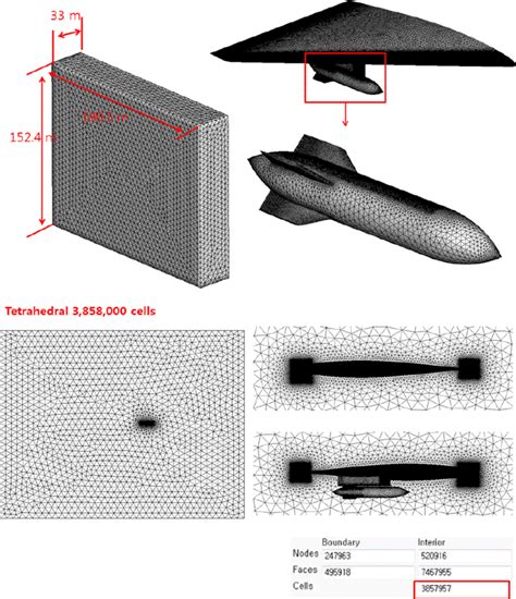 한국항공운항학회지journal Of The Korean Society For Aviation And Aeronautics