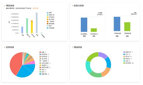 什么是项目管理系统？ Zoho Projects