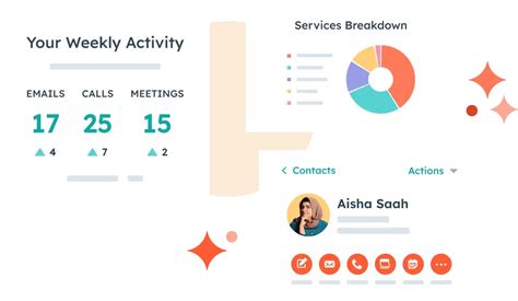 Hubspot Crm Ivan Hincapie