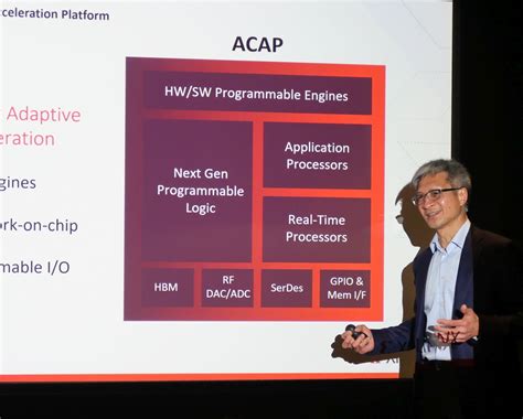 Xilinx Promises Revolutionary Architecture At 7nm