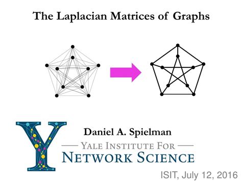 Ppt Graph Laplacian Techniques For Interpolation Clustering And Optimization Powerpoint