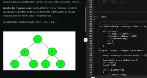 Prachi Sharma On Linkedin 100dayscoding Javaprogramming