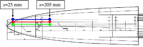 figure 17 from boundary layer transition on a hypersonic forebody