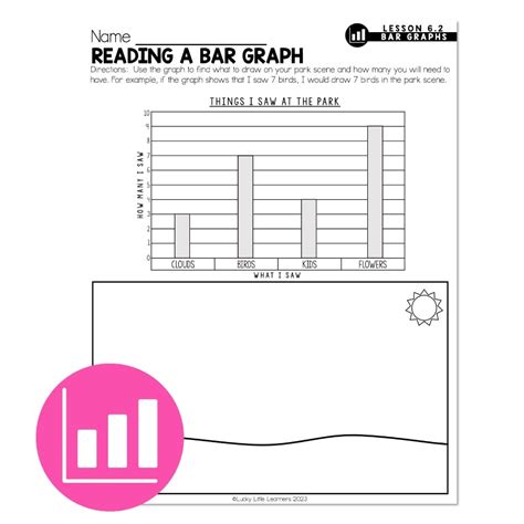 Lucky To Learn Math Lesson 62 Read And Create Vertical Bar Graphs