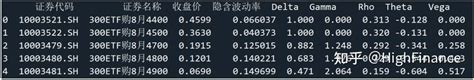 Python读取mysql数据库基本操作 知乎