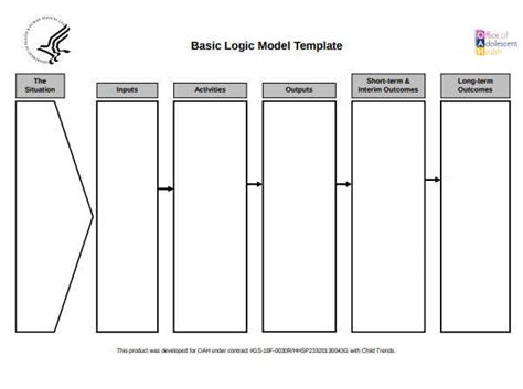 Logic Model Powerpoint Template 55 Koleksi Gambar