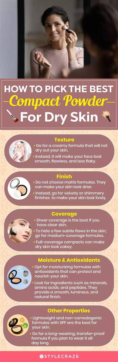 10 Best Cosmetologist Approved Compact Powders For Dry Skin 2025