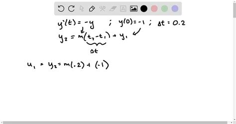 Solvedthe Leapfrog Method For The Ode Yft Y Is Derived Like The